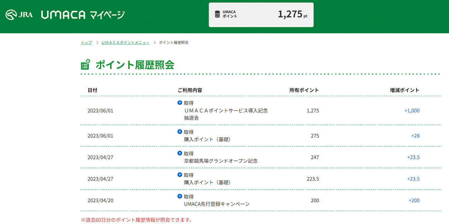 UMACA（ウマカ）とは？メリットとデメリット、お得さと必要性を深掘り – UMAJO(ウマジョ)のコスメ体験レビューと一口馬主
